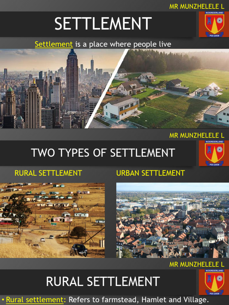 Settlement Notes Sosial Sciences Grade 8 Geography Term 3 | PDF