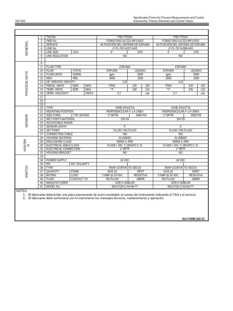 Isa Form S20.3C | PDF