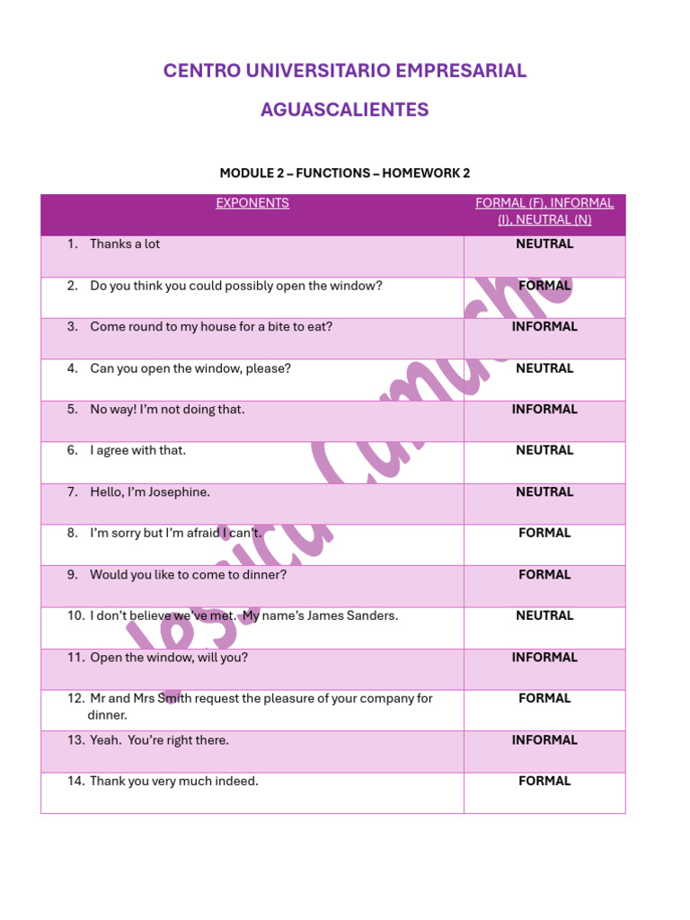 Module 2 Functions Homework 2 Jessica Camacho Pdf