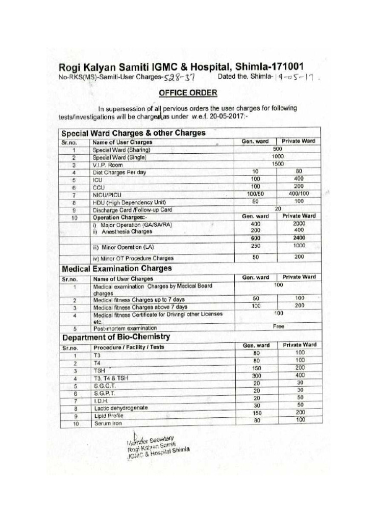 Medical Rate List | PDF