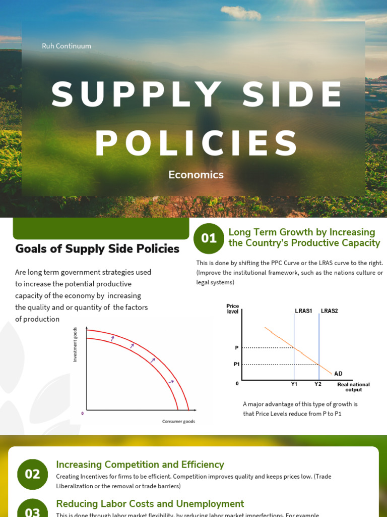 26 Supply Side Policies | PDF