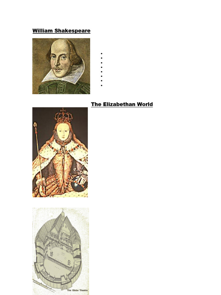 Introduction To William Shakespeare | PDF