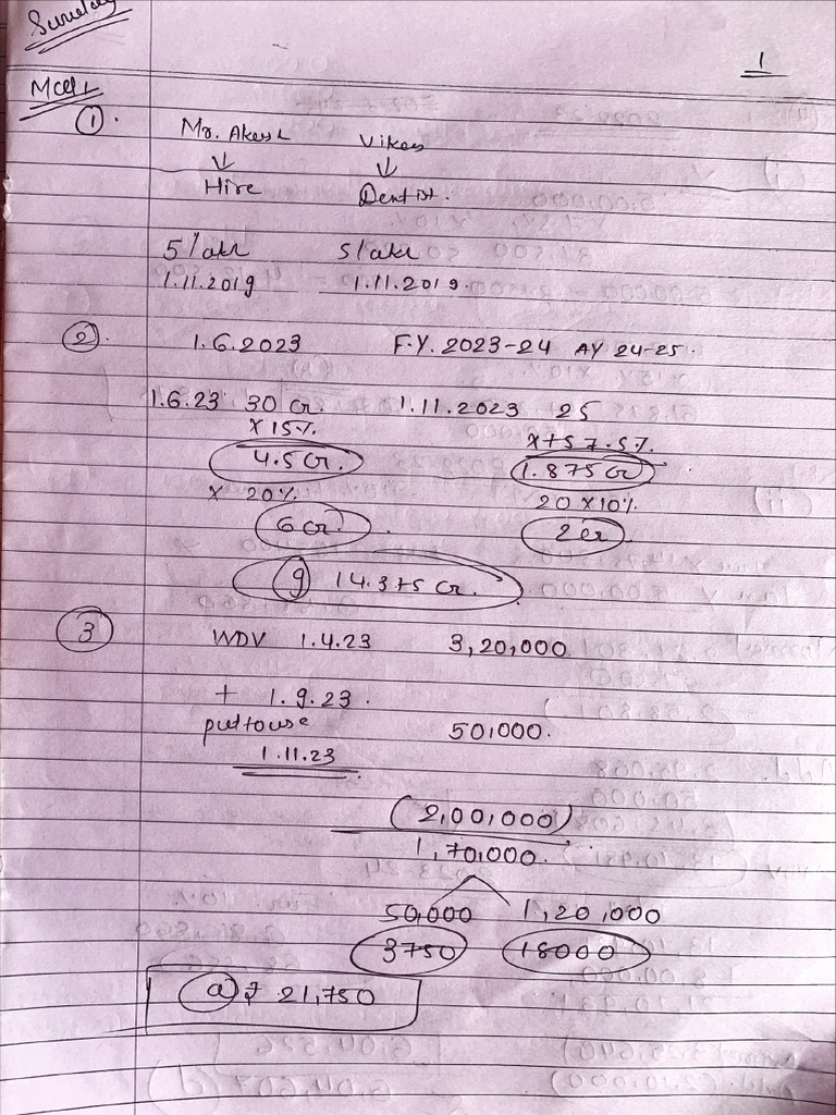 Test PGBP Depreciation | PDF