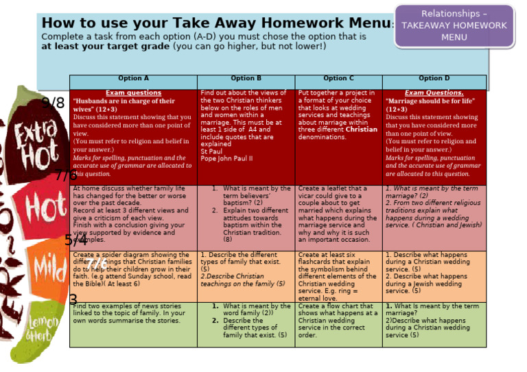 Relationships Takeaway Homeworks Year 10 | PDF