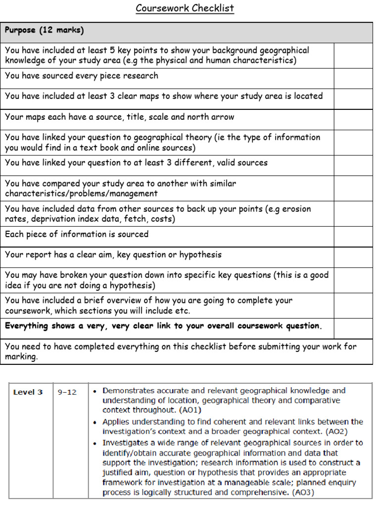 8-10. NEA Checklist | PDF