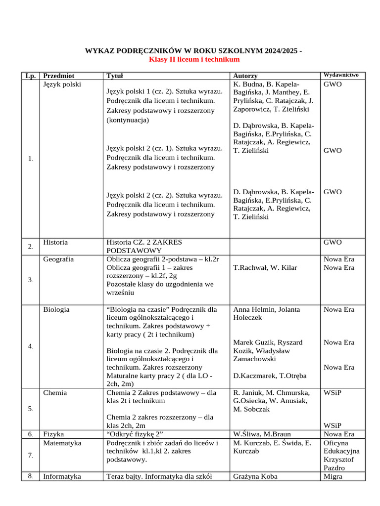 WP KL Ii Tltstetrlo 1 | PDF