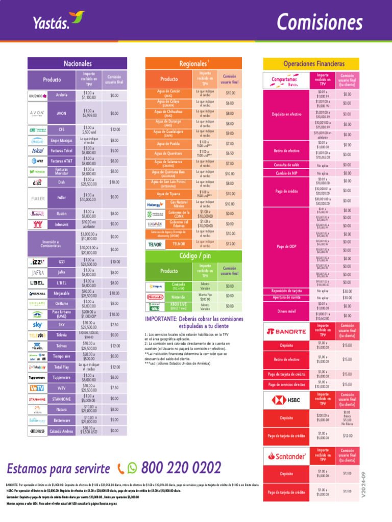Comisiones 2024 Cob v6 | PDF