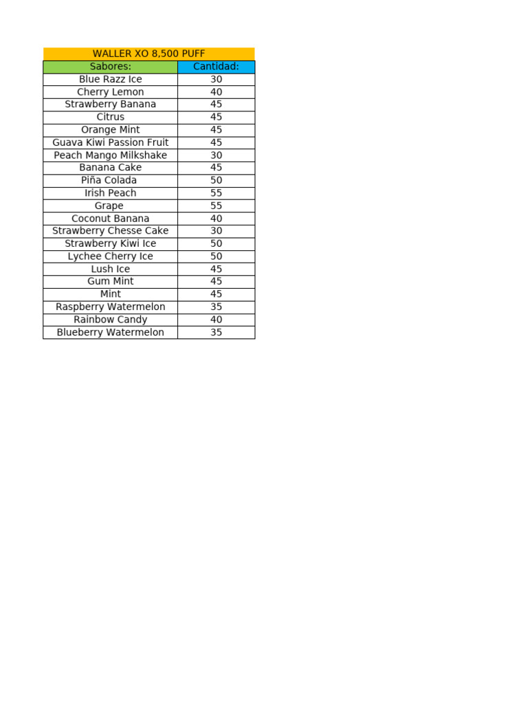 Waller Xo 8500 Puff | PDF