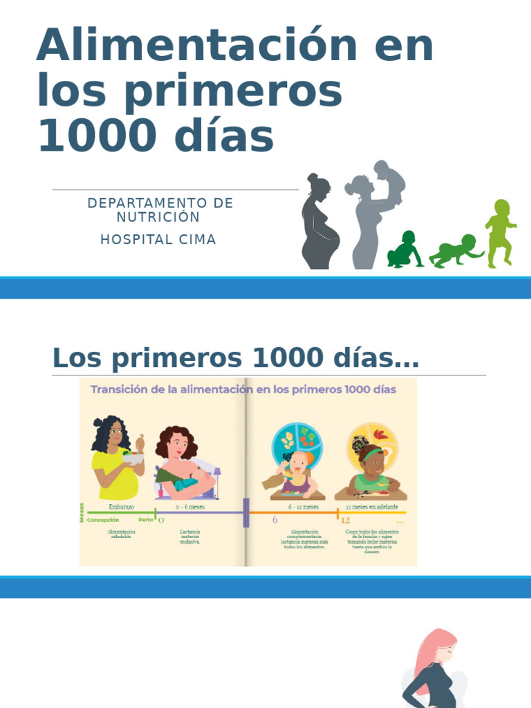 Nutricion Baby Cima | PDF