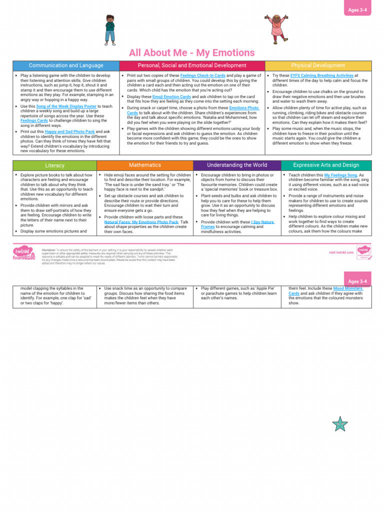 TF T 1659431616 Eyfs Ages 3 4 Topic Planning Web All About Me My ...