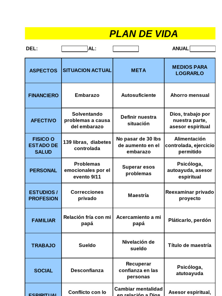 PLAN DE VIDA | PDF