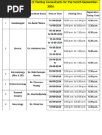 Holy Family Hospital OPD Doctor List | PDF | Surgery | Surgical Specialties