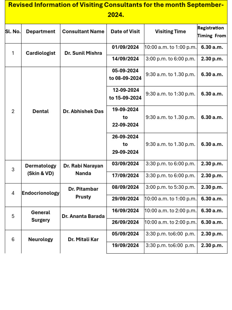 Visiting Doctor September 2024 | PDF | Medicine | Clinical Medicine