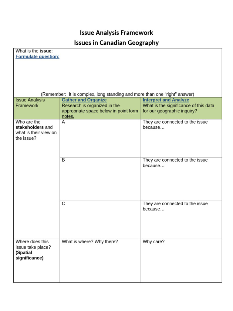 Issue Analysis Framework | PDF