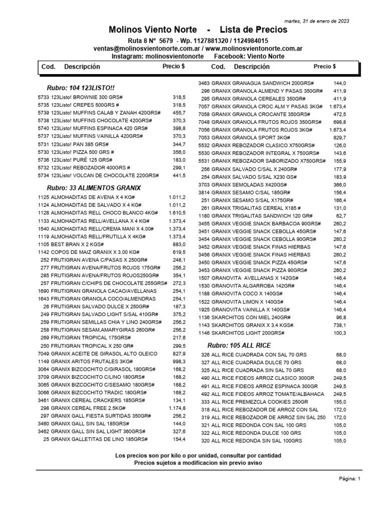 Lista de Precios | PDF
