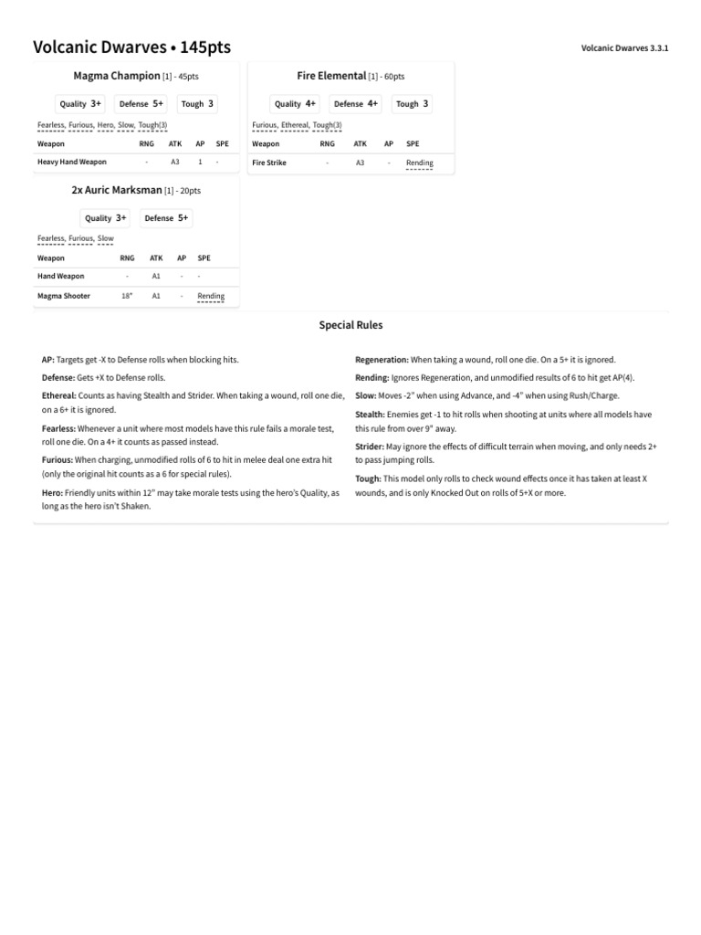 OPR Army Forge | PDF