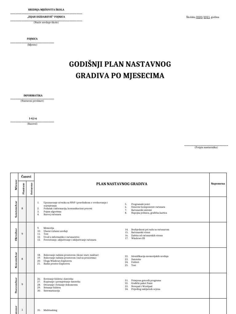 Godišnji Plan Za INF1 2020 | PDF