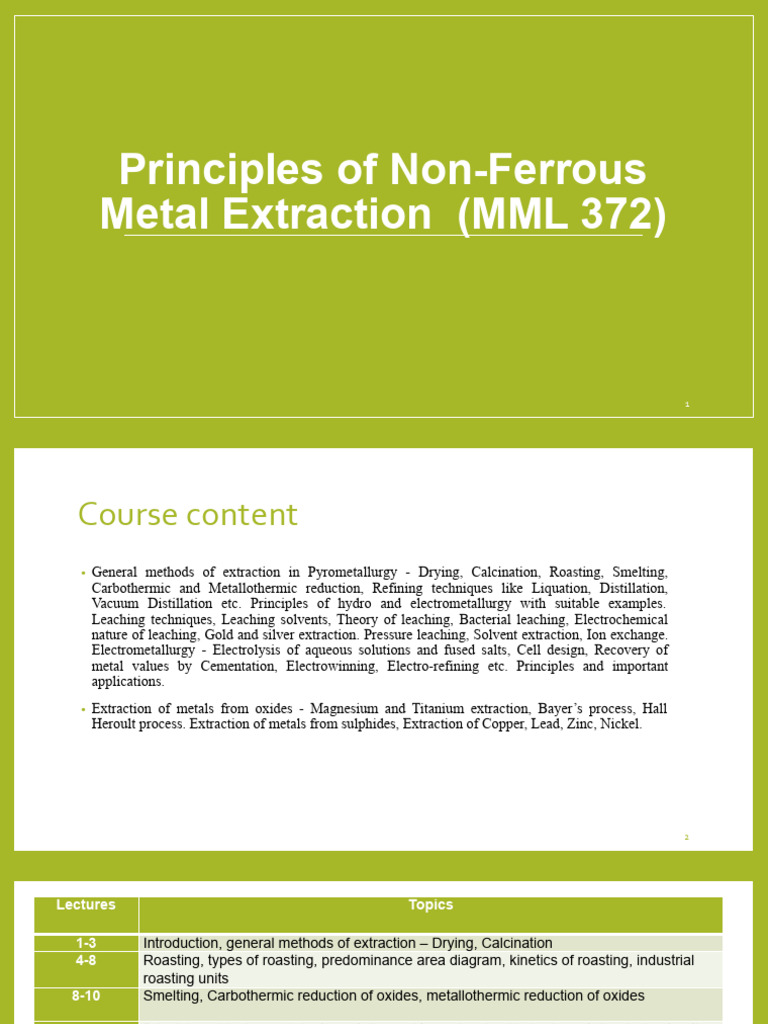 Pyrometallurgy - New | PDF