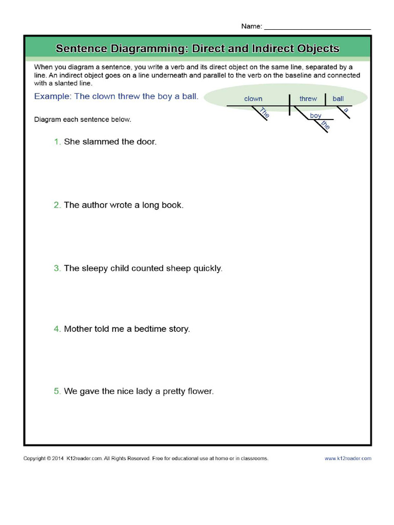 Diagramming Guide 3 | PDF
