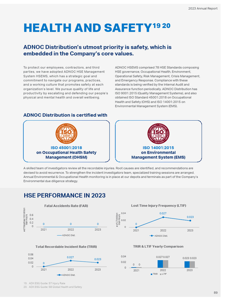 26 ADNOCD Health and Safety en | PDF