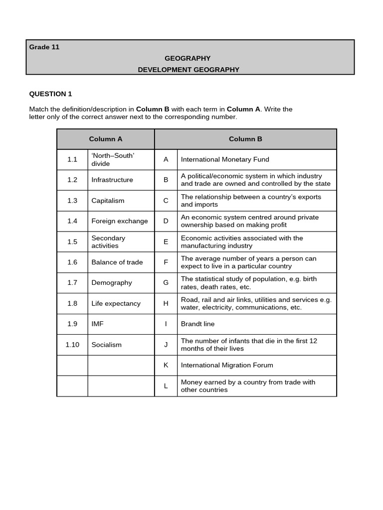 GR 11 Developement Questions | PDF | Millennium Development Goals | Aids