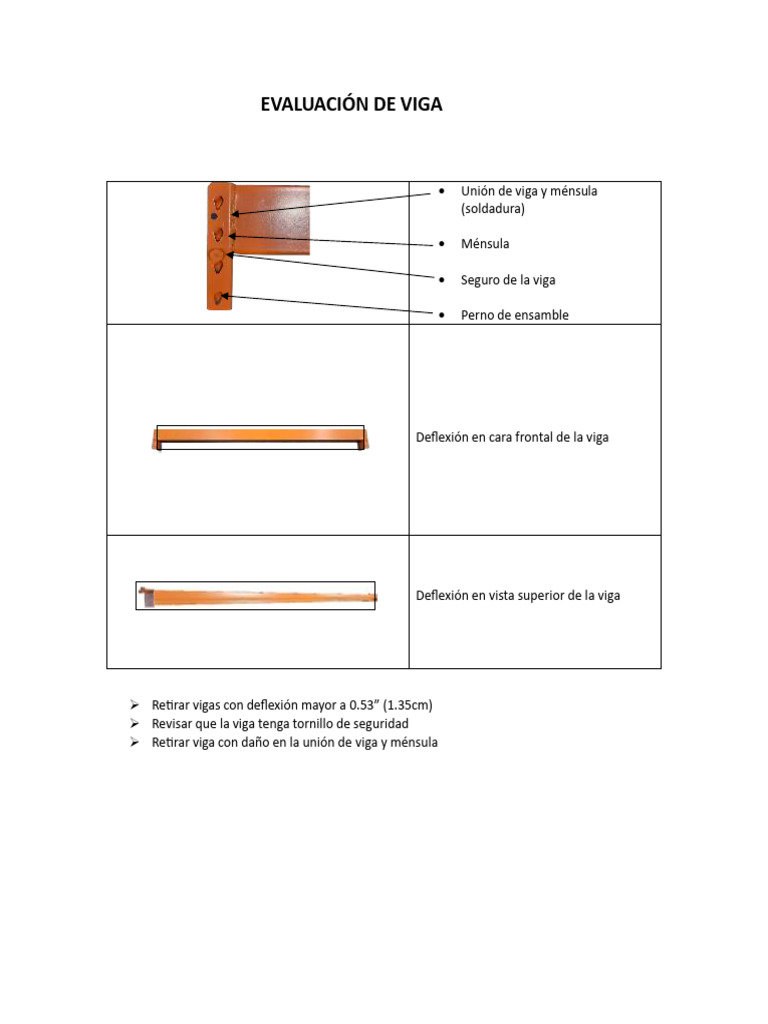Evaluacion Viga | PDF