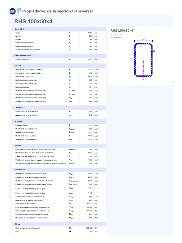 RHS 100x50x4 | PDF | Arithmetic | Number Theory