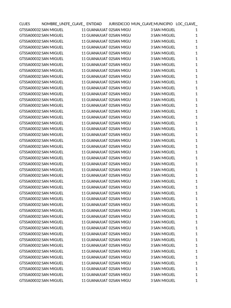 Control Prenatal | PDF