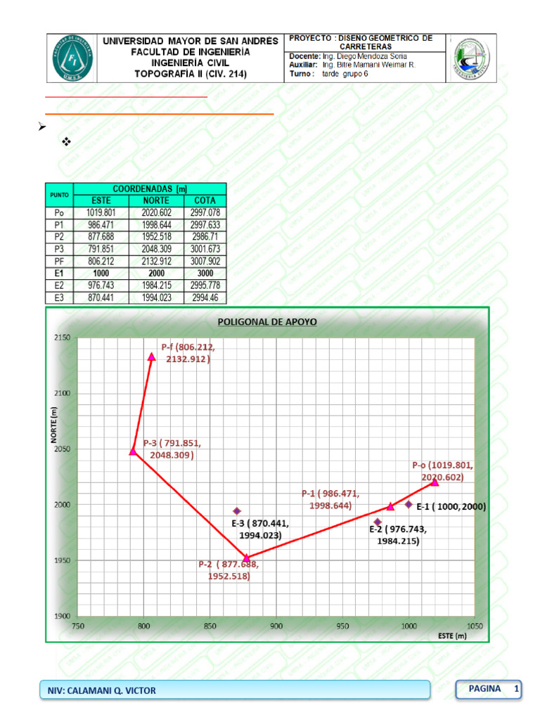 Diseño Geometrico o Vial de Carreteras | PDF