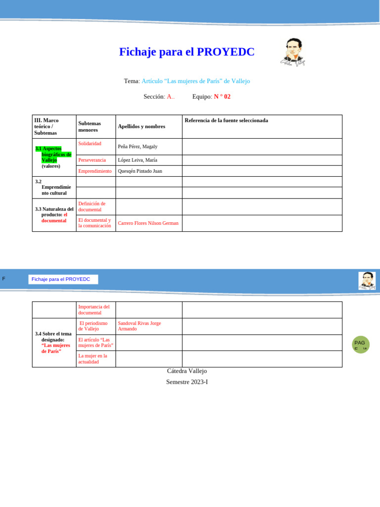 Modelo de Ficha 1 | PDF