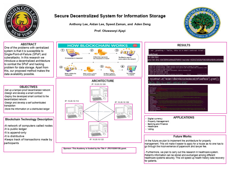 Blockchain Poster-Skeleton | PDF | Information Technology Management ...