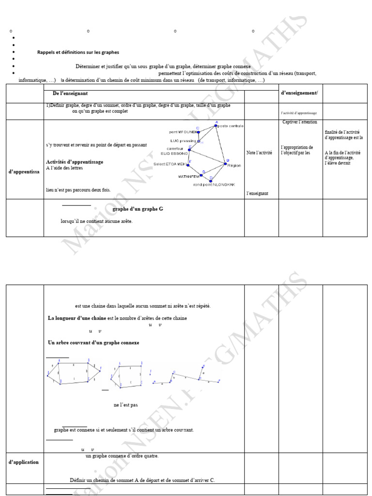 Chap, Graphe, TC | PDF