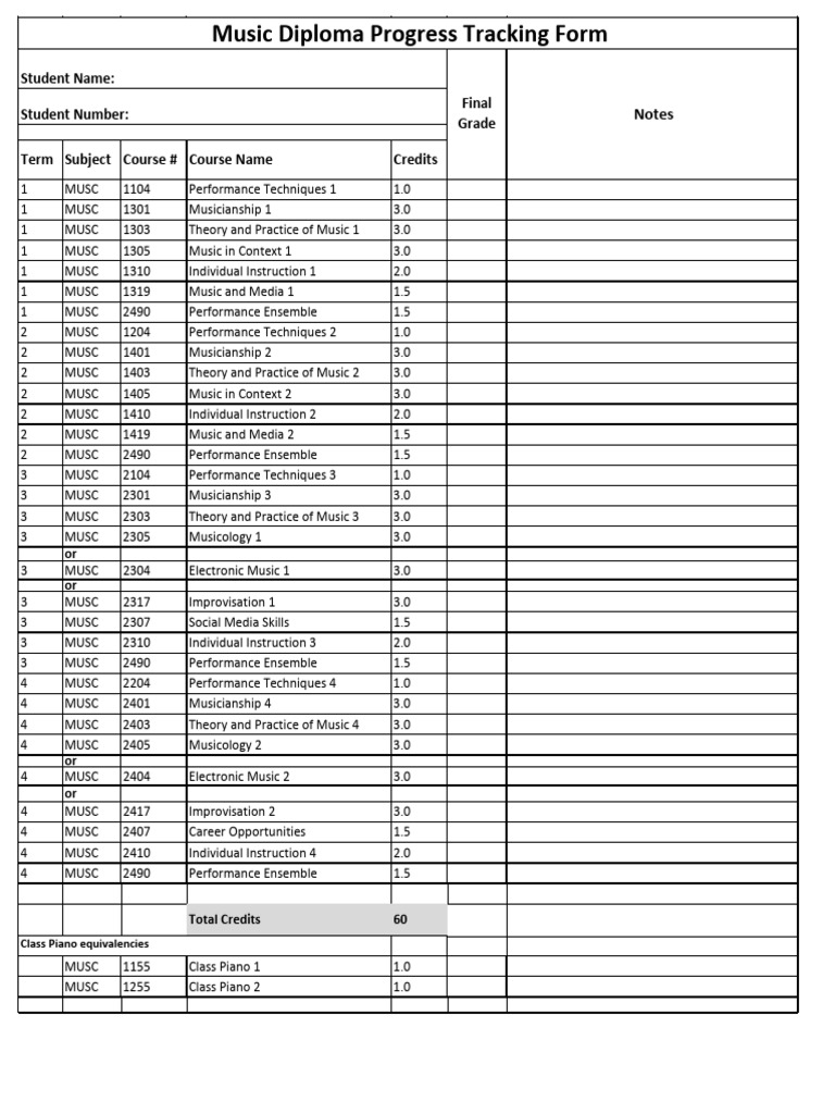 Progress Tracking Form - Diploma | PDF