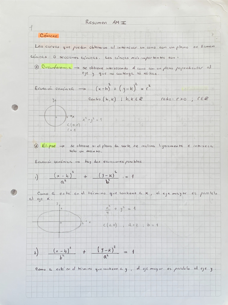 Resumen Final Am II | PDF