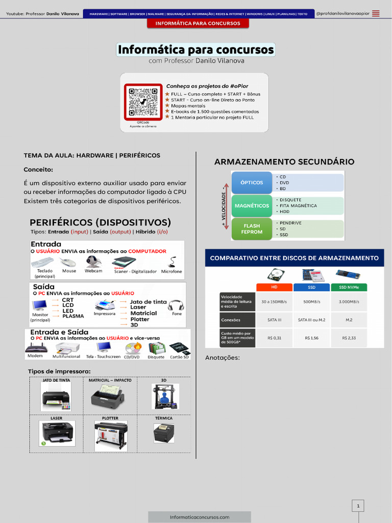 Aula Hardware Pdf