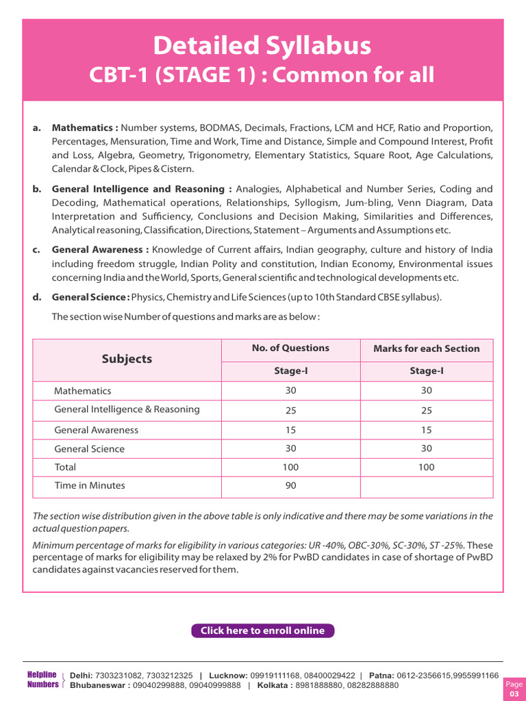 RRB Je Syllabus | PDF