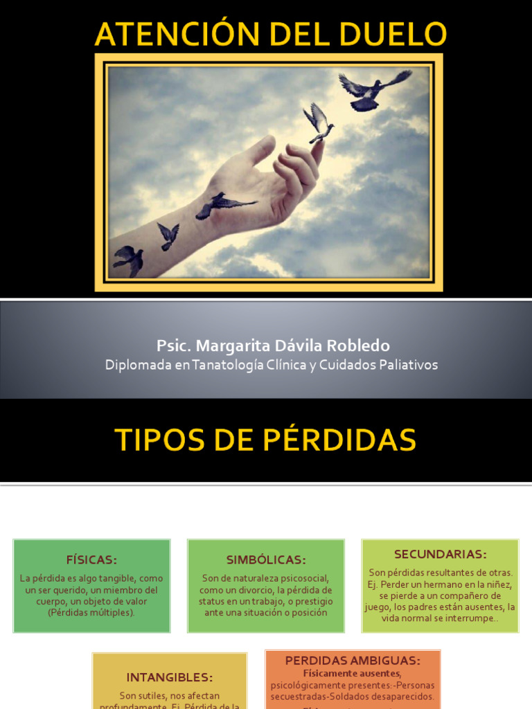 Atención Del Duelo | PDF