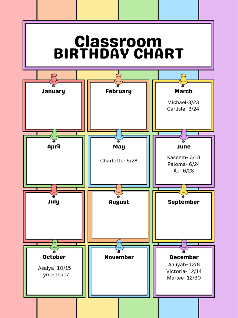 Birthday Chart Classroom Poster in Colorful Rainbow Style | PDF