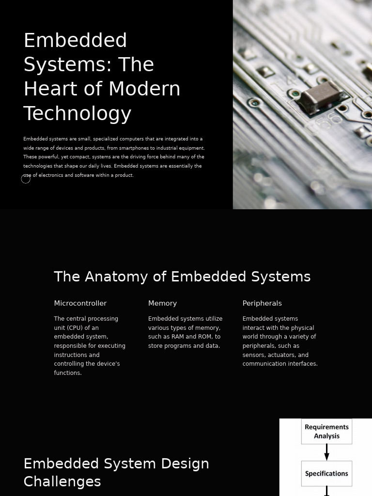 Embedded Systems The Heart of Modern Technology | PDF