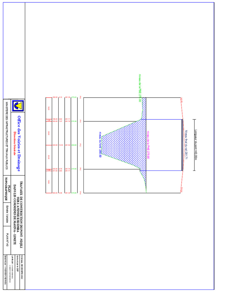 Profil en Long Ponctuel Du Pont de 40 Mètres | PDF