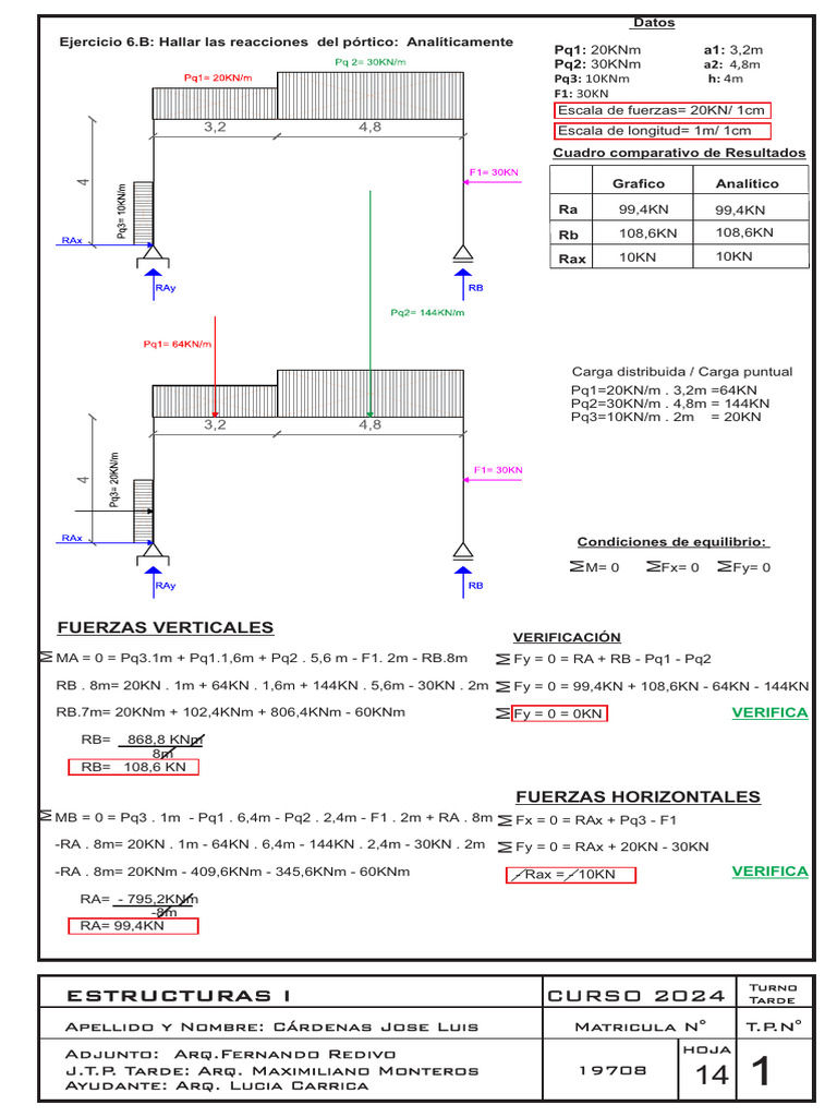 Análisis de Reacciones en Pórtico | PDF | Ciencia y matemáticas