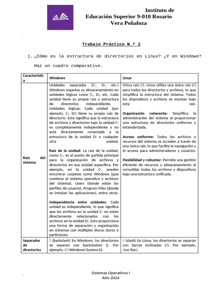 1 - Estructura de Directorios en Linux y Windows (TP #2) | PDF