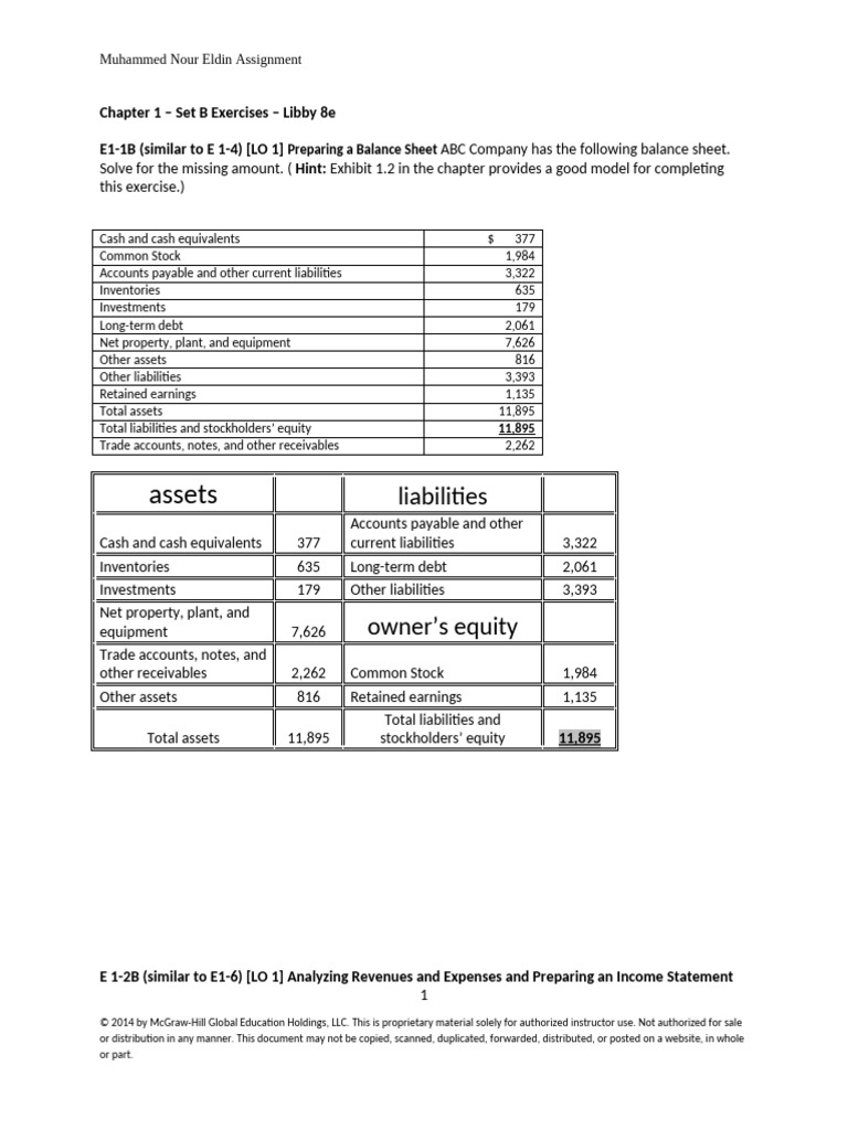 Muhammed Nour Assignment Pdf Equity Finance Retained Earnings