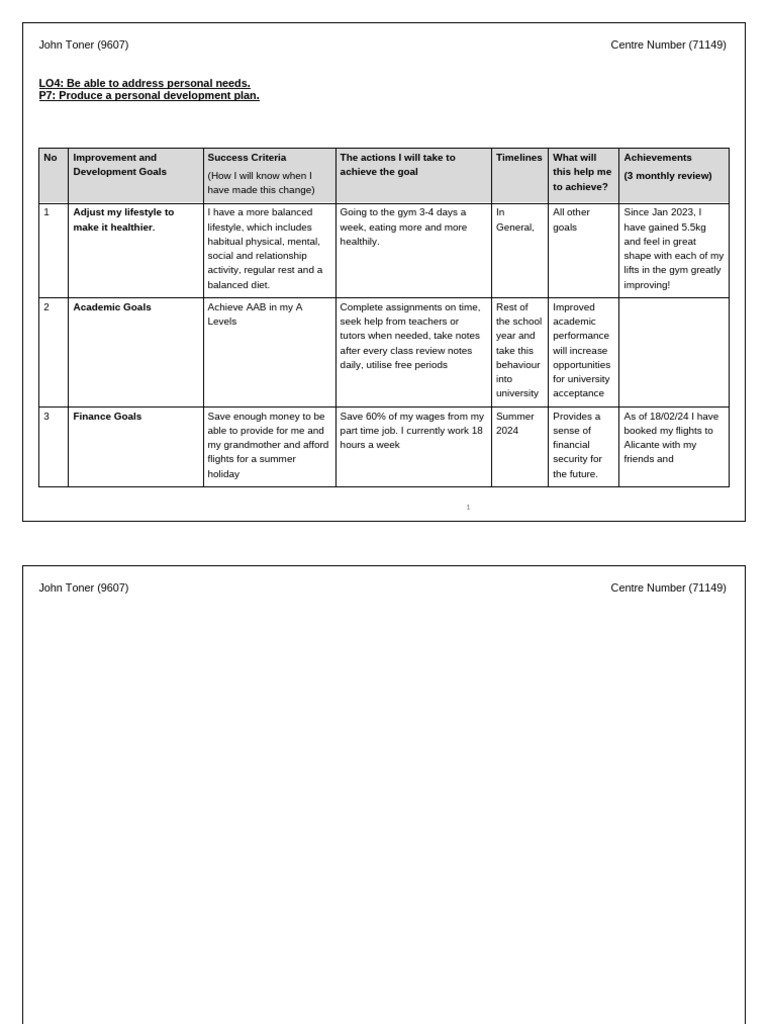 Personal Development Plan Template | PDF