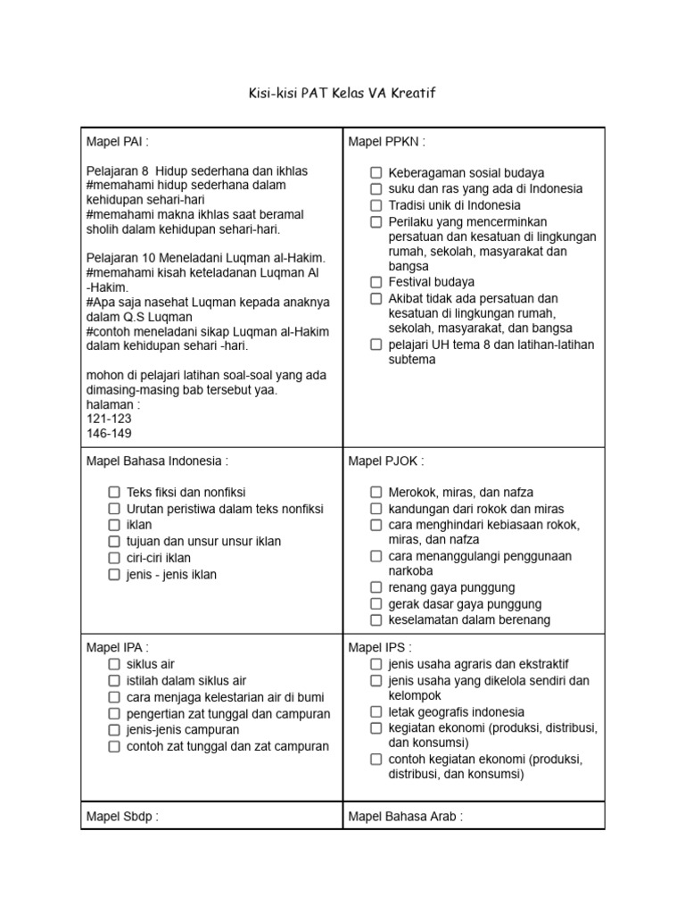 Kisi-Kisi Kelas VA | PDF