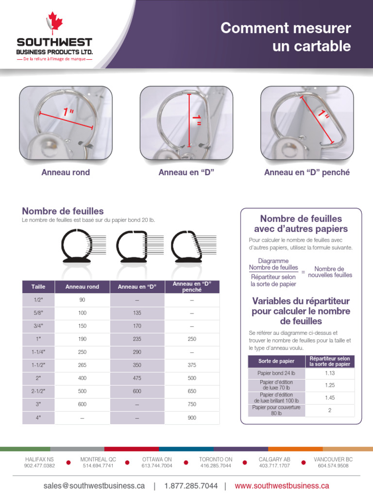 Binder Chart F | PDF