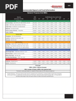 Navy METCAL Calibration Overview | PDF | Calibration | Metrology