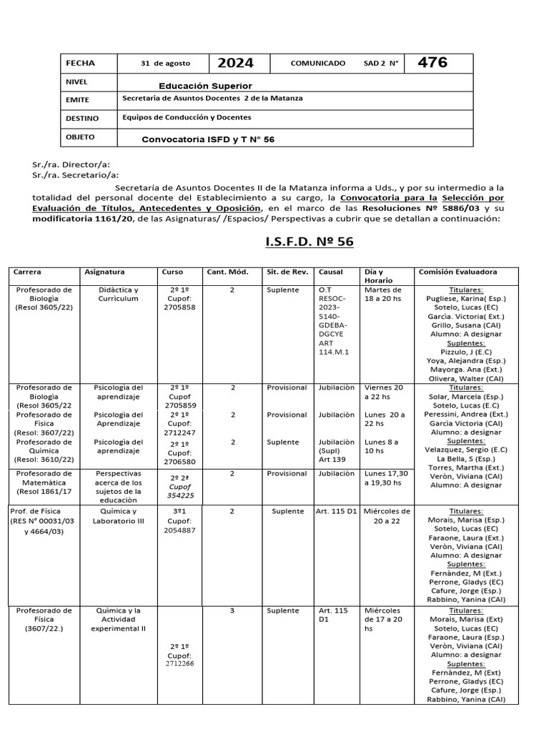 I.S.F.D. #56: Fecha | PDF