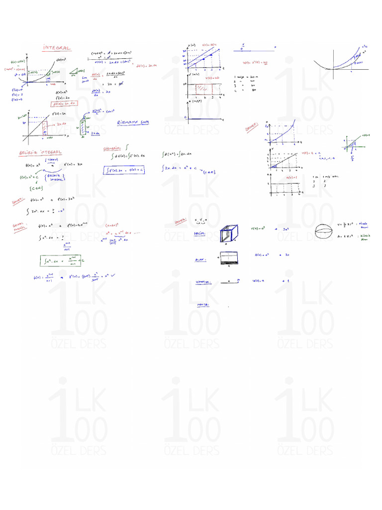 Ilk100 Integral | PDF