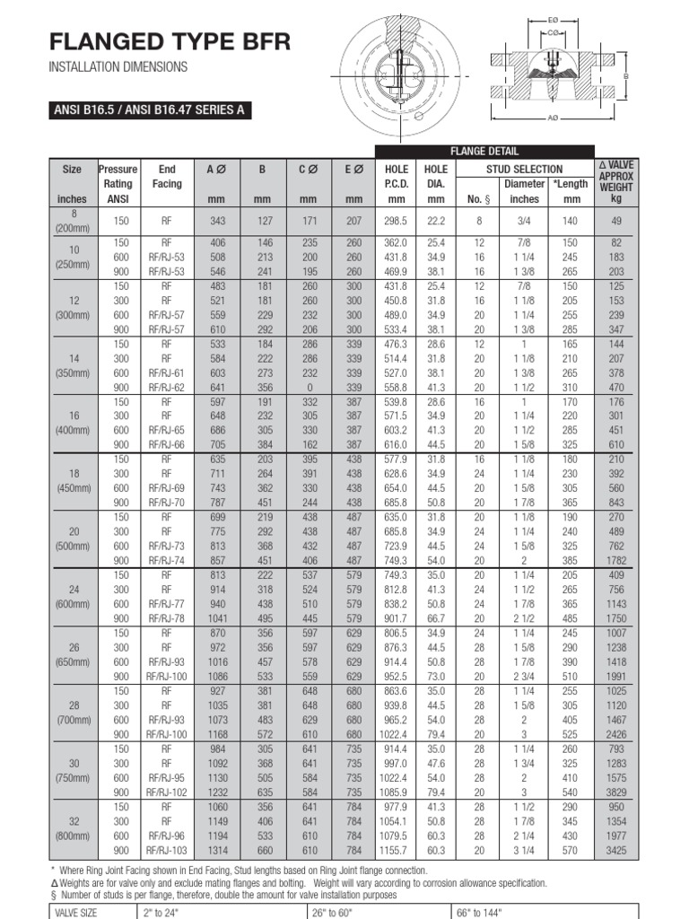 Goodwin BFR | PDF | Hydraulic Engineering | Gas Technologies